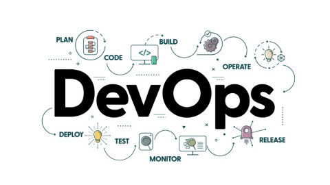 DevOps: qué es y fundamentos principales | UNIR Perú
