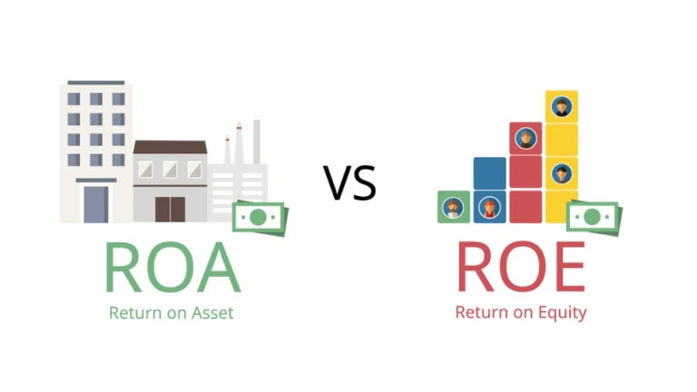 Rentabilidad financiera: qué es y cómo se calcula | UNIR Perú